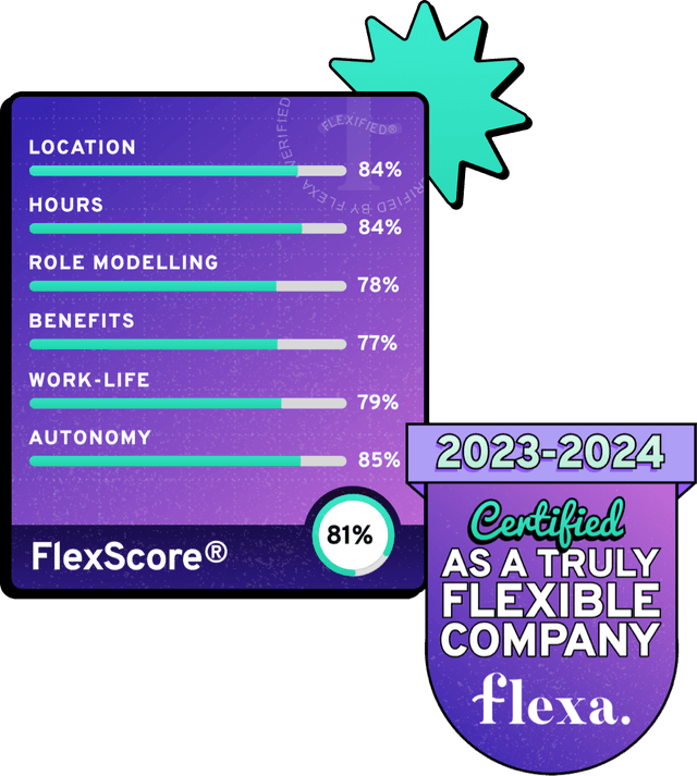 Flexa Careers | Flexible Workplaces Offering Freedom & Choice