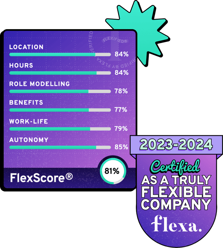 Flexa Careers | Flexible Workplaces Offering Freedom & Choice