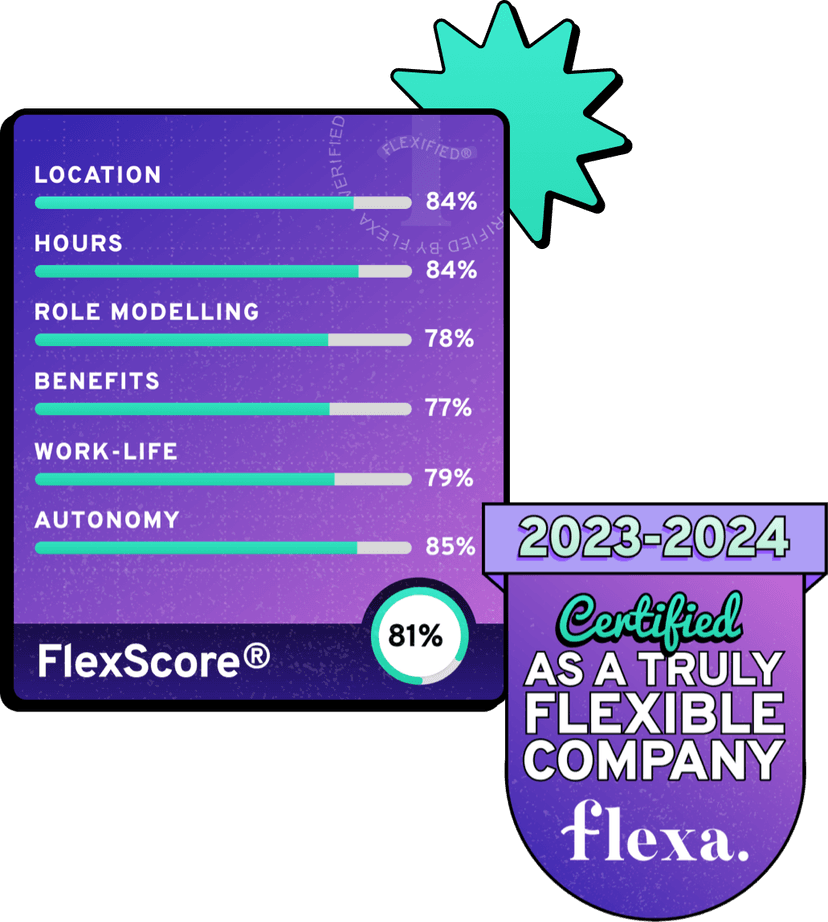 Flexa Careers | Flexible Workplaces Offering Freedom & Choice